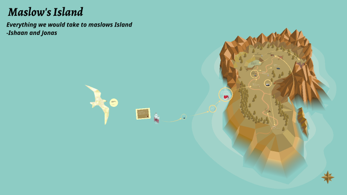 Maslow's Island Materials by Ishaan jain on Prezi