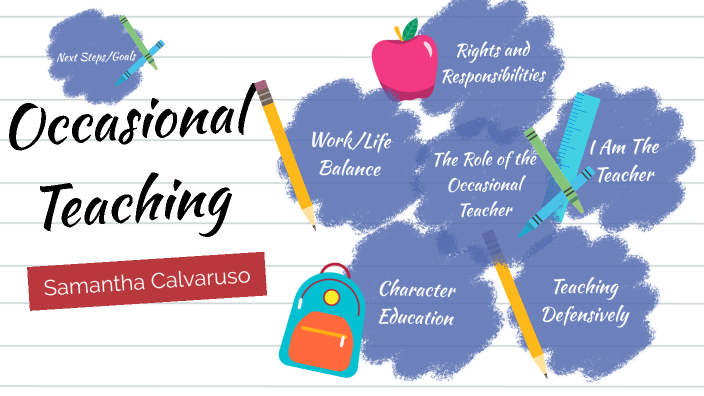 E-tivity #9: Summarizing My Learning by Samantha Calvaruso on Prezi