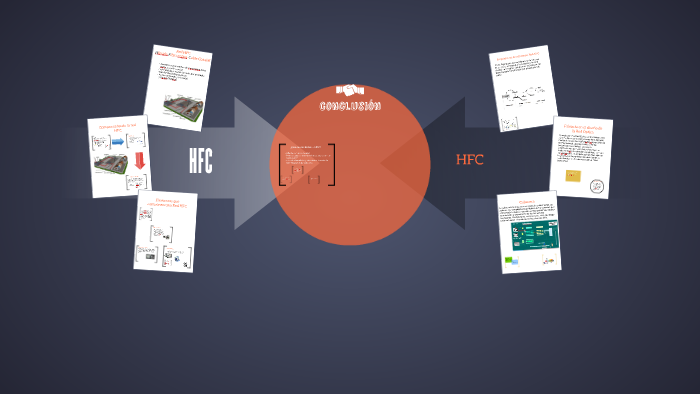 Red HFC by Diego Eyzaguirre on Prezi