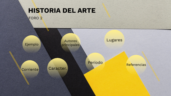 FORO 2 HISTORIA DEL ARTE by Heberto Garcia Garcia on Prezi