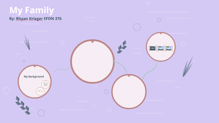 The Krieger Family by Rhyan Krieger on Prezi