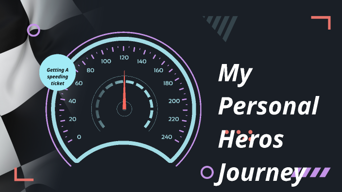 My personal hero journey by Olivia Ries on Prezi