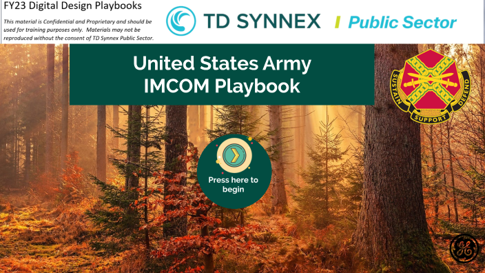 IMCOM playbook General by DLT Digital Design on Prezi