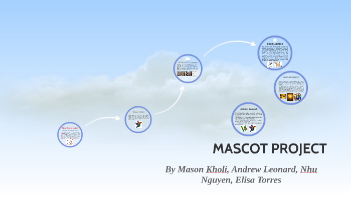 MASCOT PROJECT by Nhu Nguyen on Prezi