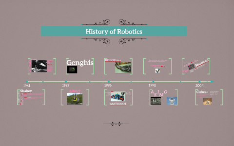 Robotic Timeline by Bailey Hoskins on Prezi