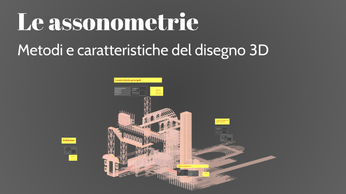 Le assonometrie by alice cardone on Prezi
