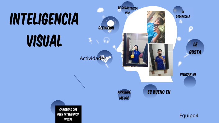 INTELIGENCIA VISUAL by Leyla Sanchez on Prezi