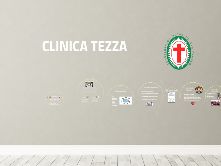 Clinica Tezza by Melissa Noelia Grandez Soto on Prezi