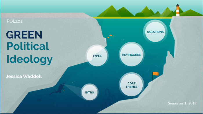 POL201 Green Ideology by Jess Waddell on Prezi