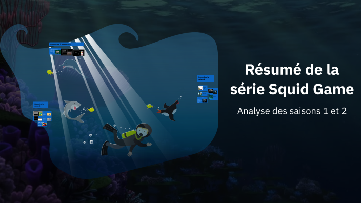 Résumé de la série Squid Game by raihan ansari on Prezi
