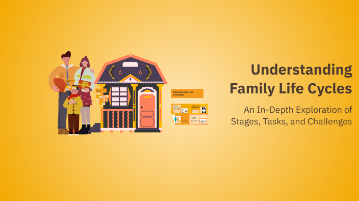 Understanding Family Life Cycles by Bailey Leary on Prezi