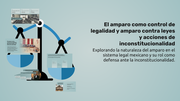 El amparo como control de legalidad y amparo contra leyes y acciones de ...
