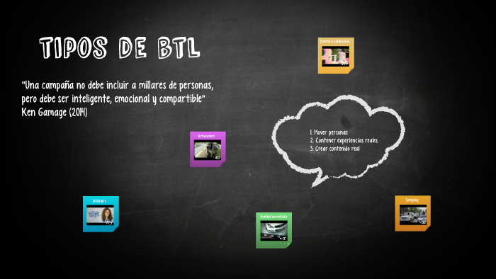 tipos de btl by Tatiana Zapata on Prezi