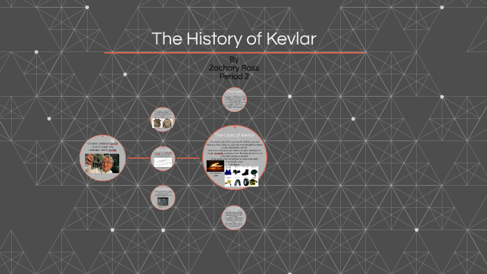 The History of Kevlar by Zachary Ross on Prezi