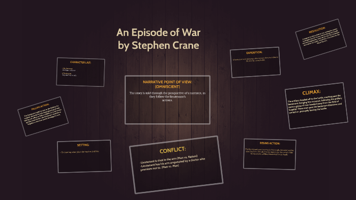 An Episode of War by Nicole Recortos