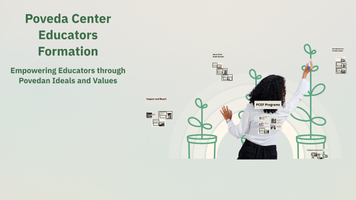 Poveda Center Educators Formation by Poveda Center for Educators Fo on ...