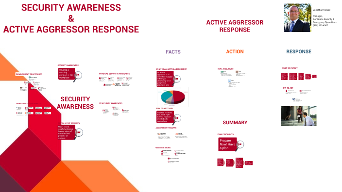 V2 Security Awareness & Active Aggressor by Jonathan Nelson on Prezi