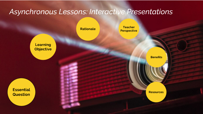 Asynchronous Lessons: Interactive Presentations by Patricia Randall on ...
