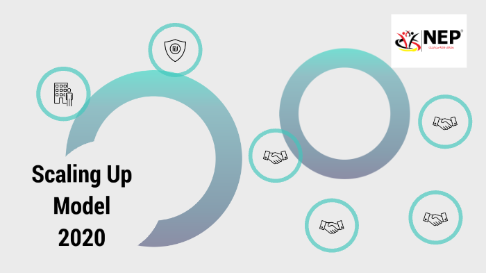 Scaling Up Model by Hala Fathy on Prezi