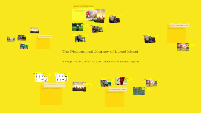 The Phenomenal Journey of Lionel Messi by Petr Strnad on Prezi The Phenomenal Journey of Lionel Messi by Petr Strnad on Prezi
