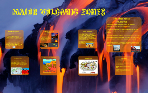 Major volcanic zones by on Prezi