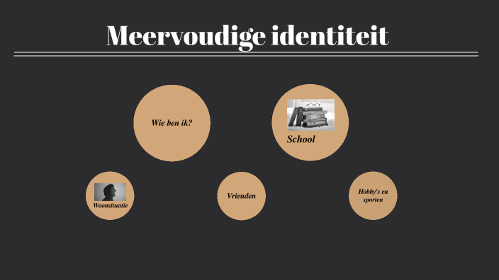 Meervoudige identiteit by Julie Janssens on Prezi
