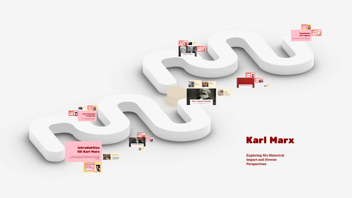 The Legacy of Karl Marx by linguine on Prezi