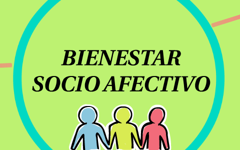 Bienestar Socioafectivo by Nataly Castillo on Prezi