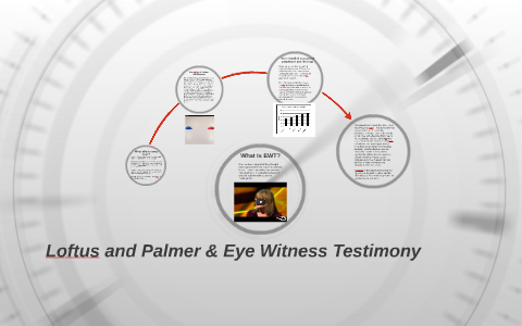 Loftus and Palmer & Eye Witness Testimony by Ellie Ludlam on Prezi