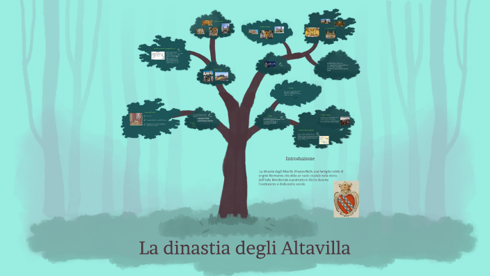 La dinastia degli Altavilla by Elena Donea on Prezi
