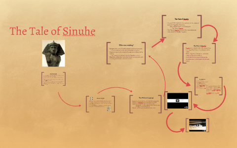 The Tale of Sinuhe by Monica Payne on Prezi