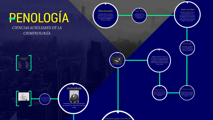 PENOLOGÍA by Vanessa Ortiz on Prezi