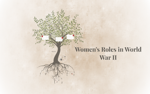 Women Roles in World War II by LeeAnn Ignozzi on Prezi