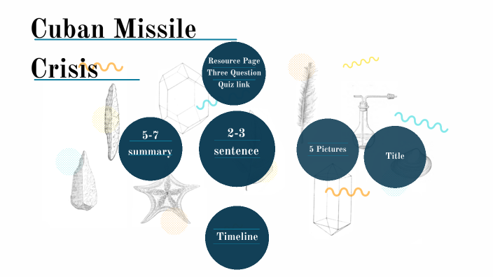 Cold war: Cuban Missile Crisis by Alexa Vowell on Prezi