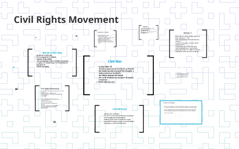 Civil Rights Movement by Axel Buntan on Prezi