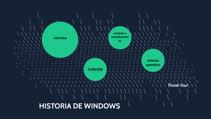 historia del windows by angie tapullima tananta on Prezi