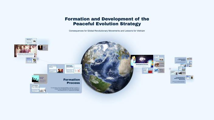 Formation and Development of the Peaceful Evolution Strategy by Trần ...