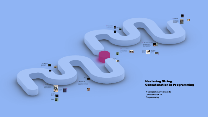 Mastering String Concatenation in Programming by Paola Fernanda Quishpi Chacha on Prezi