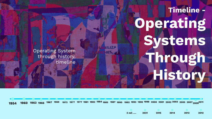 Timeline History of Operating Systems by Marco on Prezi