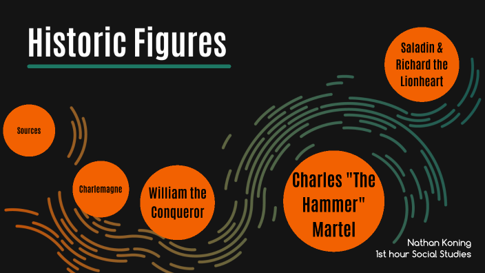 Historic Figures by Nathan Koning on Prezi