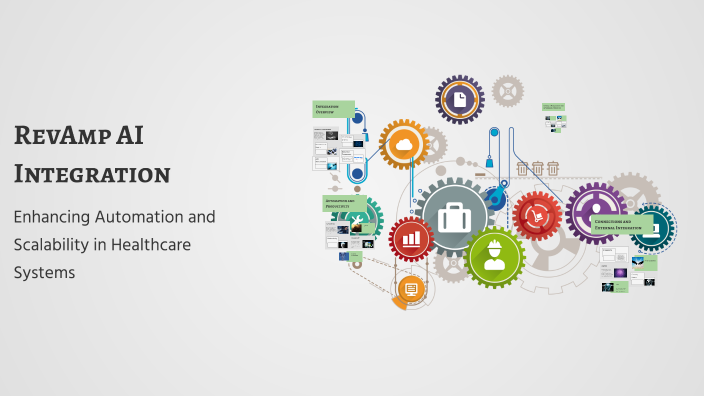 RevAmp AI Integration by Mohan K on Prezi