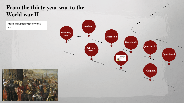 From the Thirty Years'War to the World War II by benmessaoud Najma on Prezi
