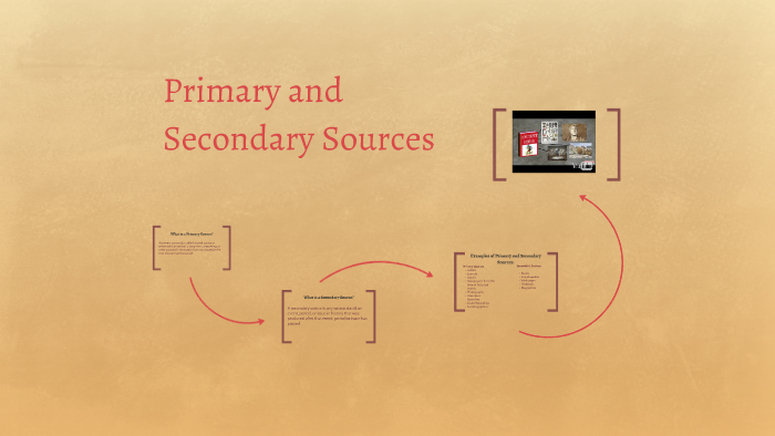 6th grade Primary and Secondary Sources by Audrey Gray on Prezi