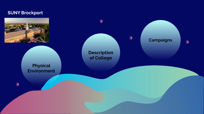 College Research Project by Lilly Dence on Prezi