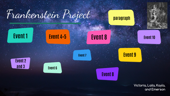 Frankenstein Project by Victoria Teruel on Prezi