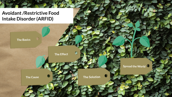 ARFID (Avoidant restrictive Food Intake Disorder) by Clare Reuter on Prezi
