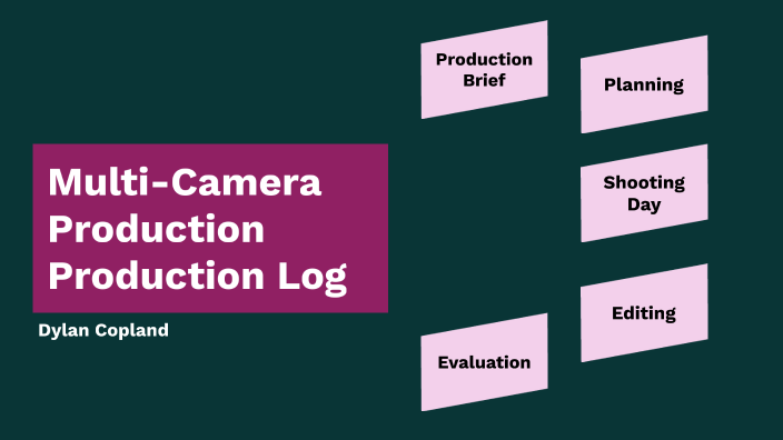 Multi-Camera Production - Production Log by d cop on Prezi
