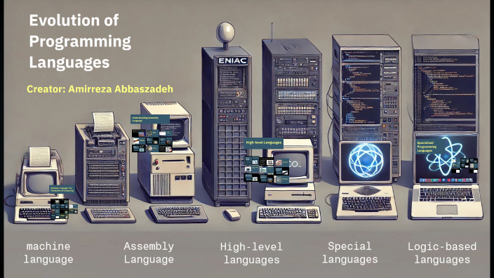 Evolution of Programming Languages by Amirreza Abbaszadeh on Prezi
