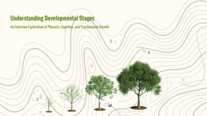 Understanding Developmental Stages by gisell Juarez on Prezi