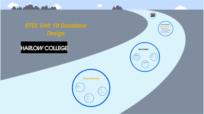 BTEC - Unit 18 - Database Design by Andrew Bowles on Prezi